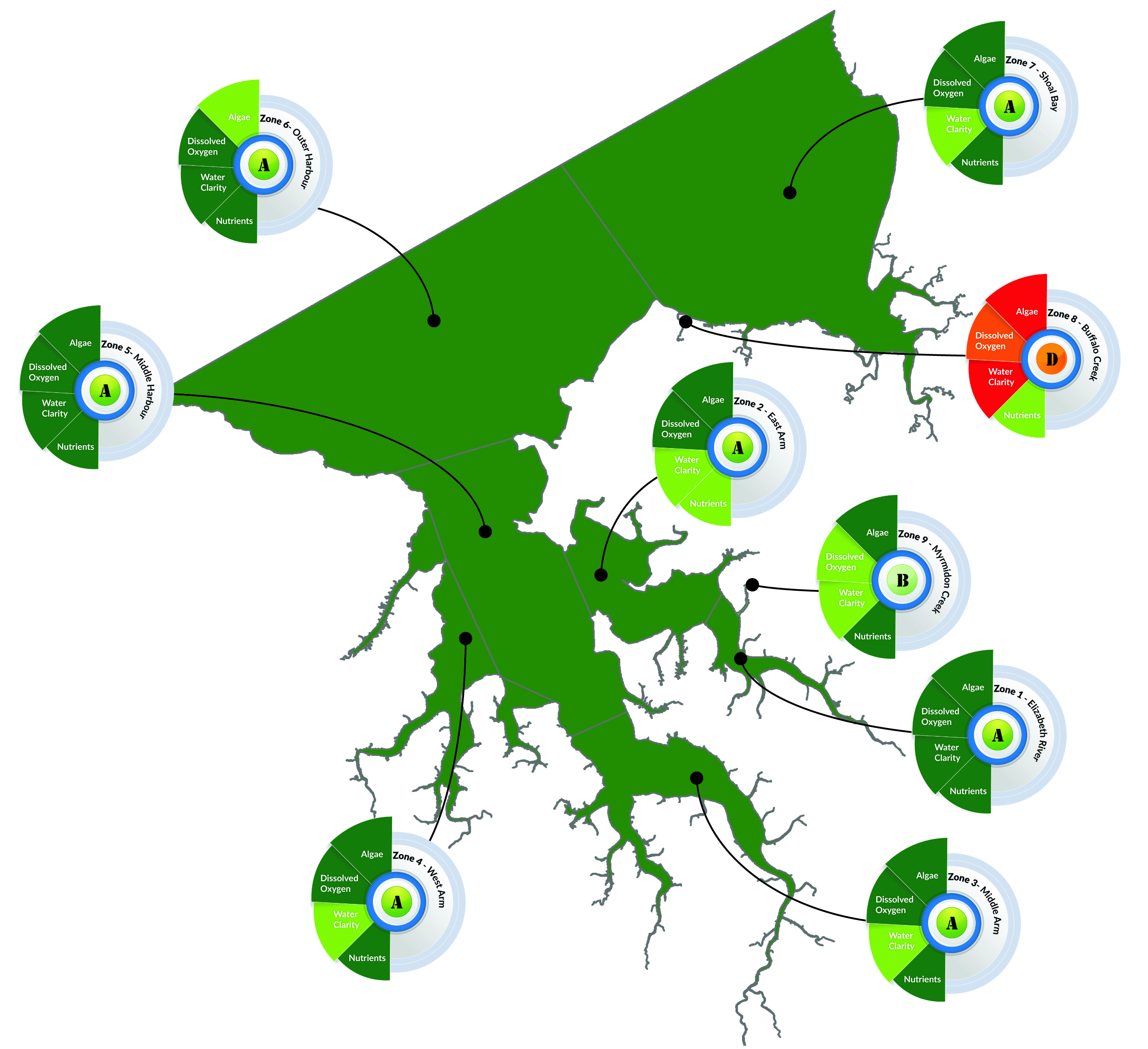 Darwin Harbour water quality report 2021 | Department of Lands ...